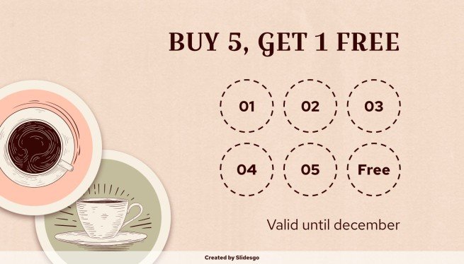 Coffee Loyalty Voucher Presentation