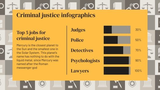 Criminal Justice Infographics Template