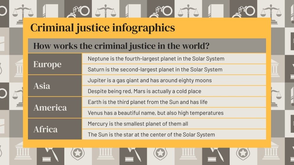 Criminal Justice Infographics Template