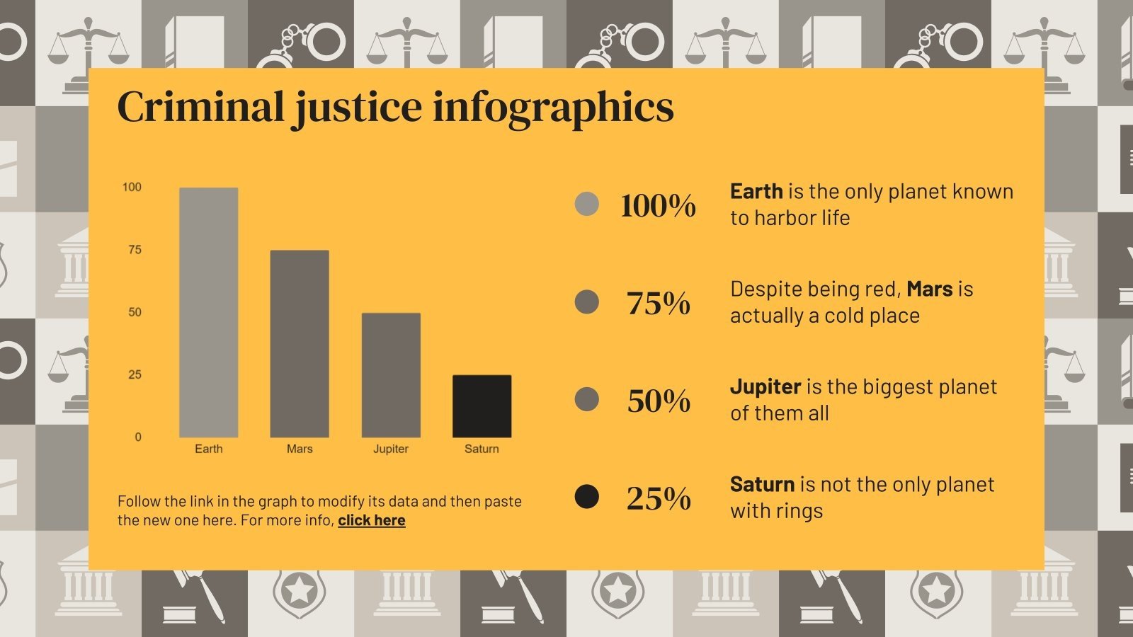 Criminal Justice Infographics Template