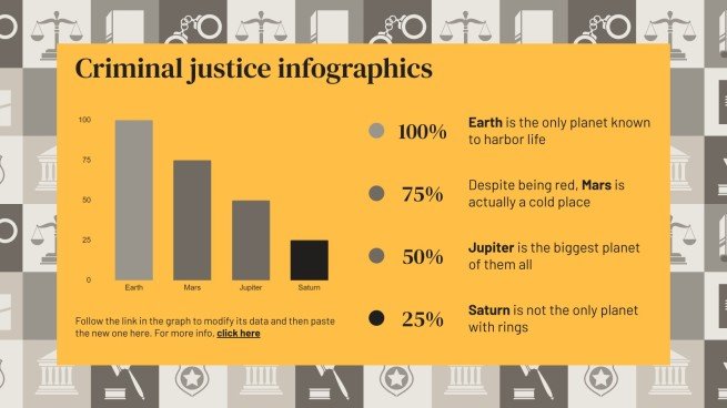 Criminal Justice Infographics Template