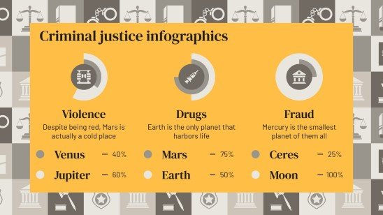 Criminal Justice Infographics Template