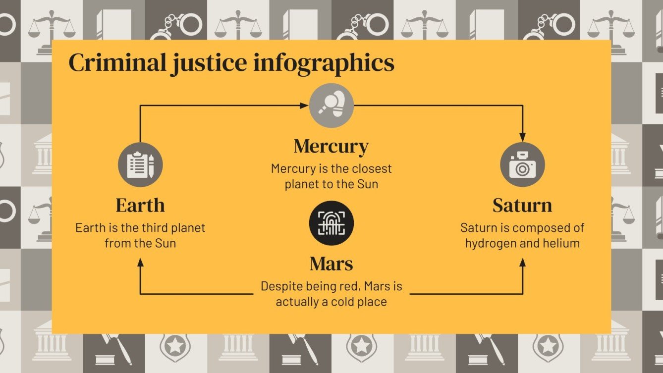 Criminal Justice Infographics Template