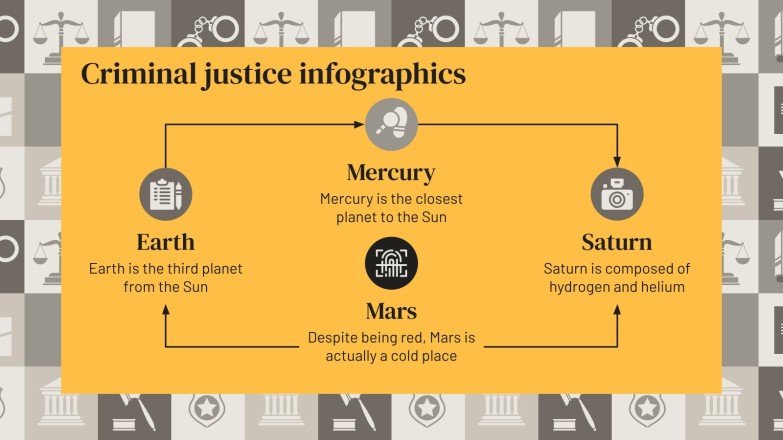 Criminal Justice Infographics Template