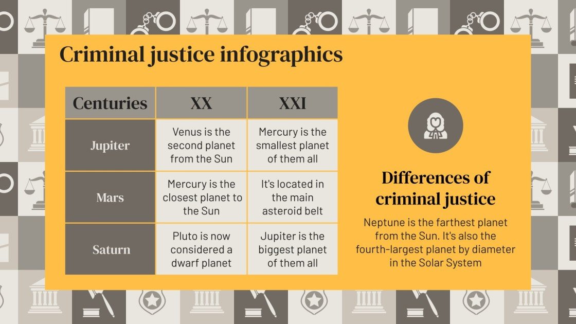 Criminal Justice Infographics Template
