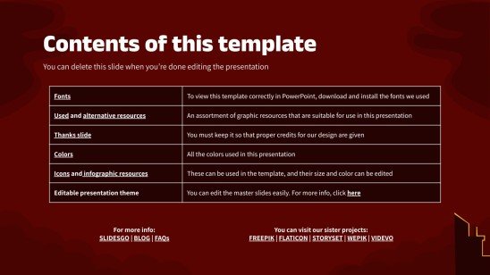 Atomic Bomb Explosion Presentation
