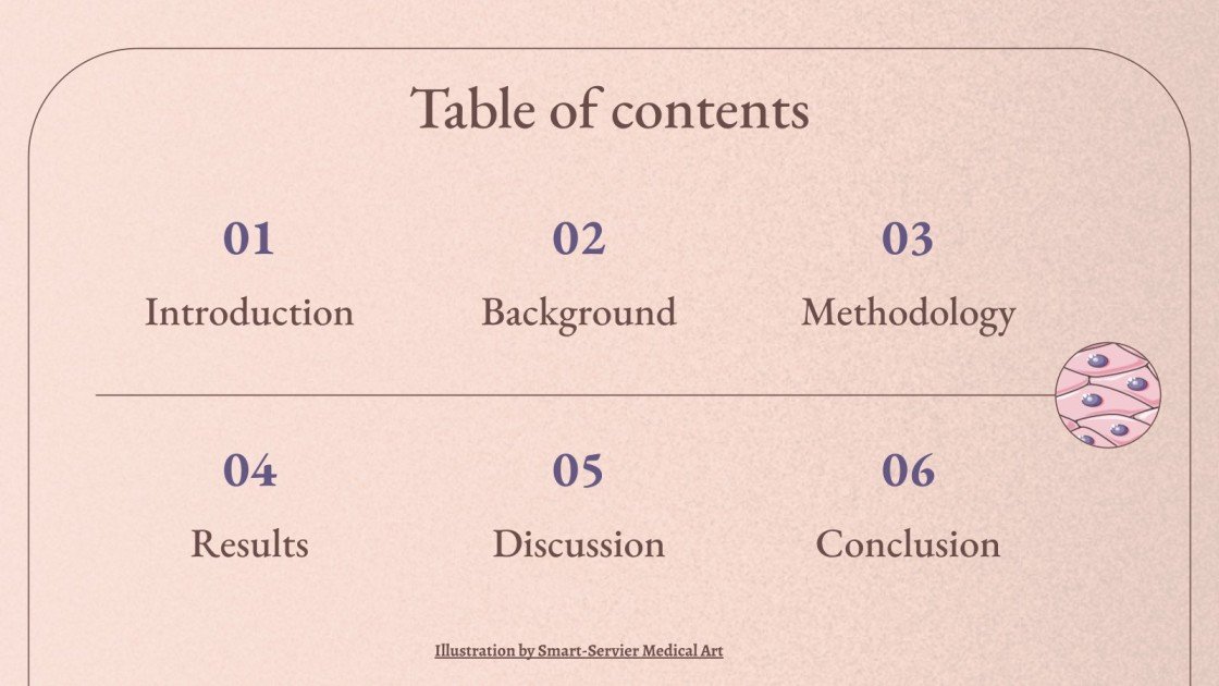 Histopathology Breakthrough Presentation