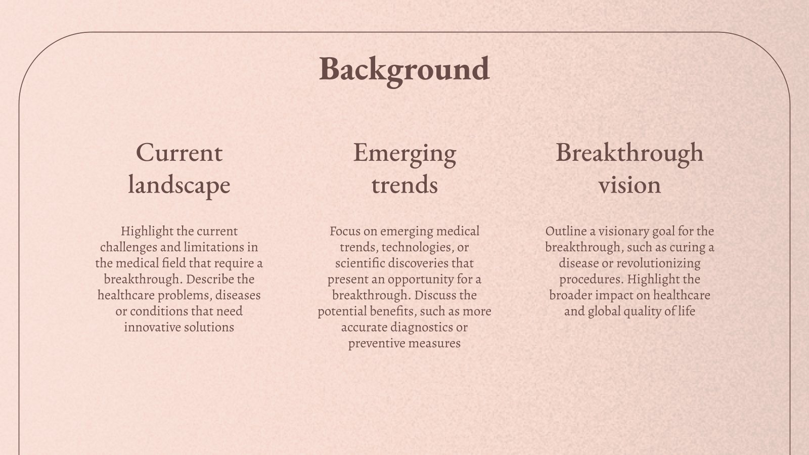 Histopathology Breakthrough Presentation