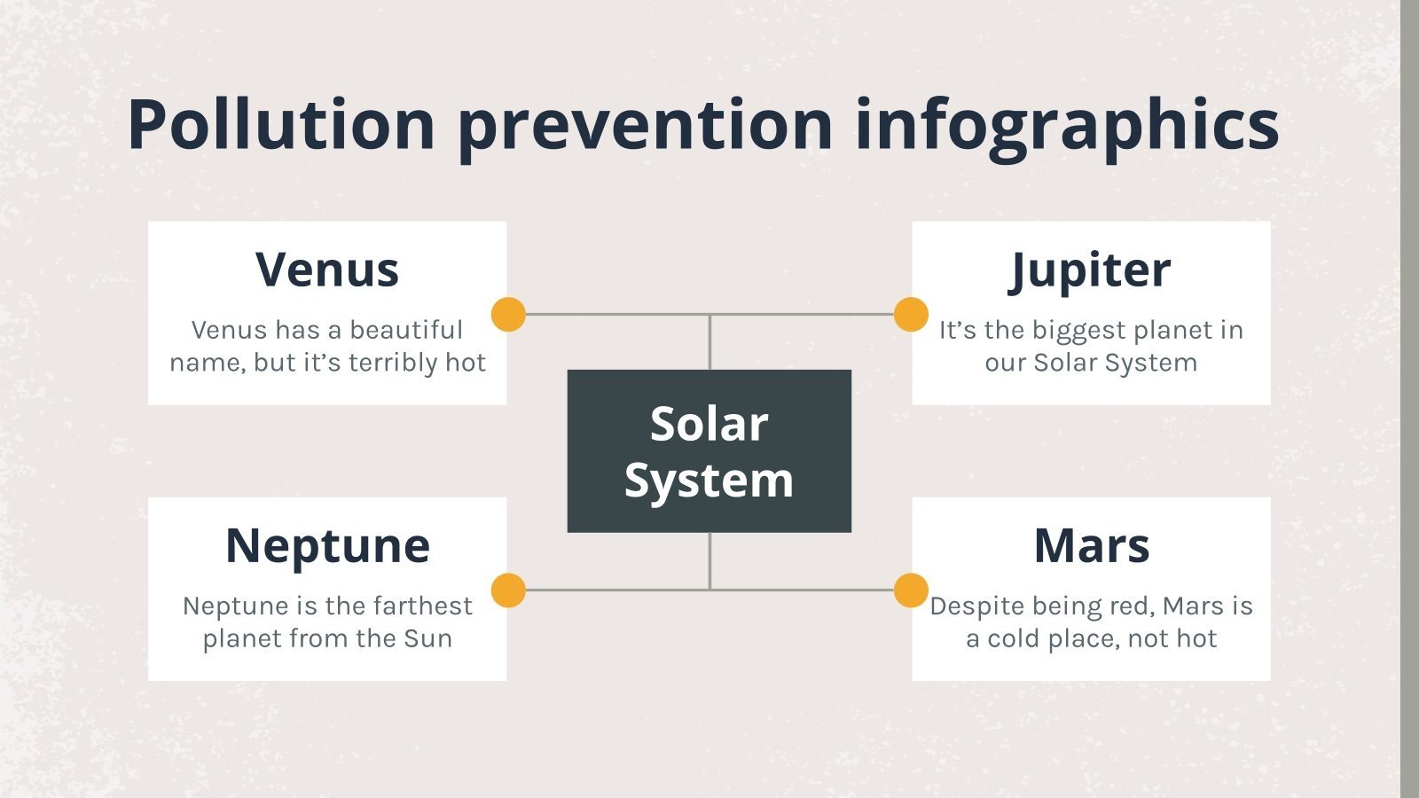 Proposition de projet de prévention de la pollution des sols