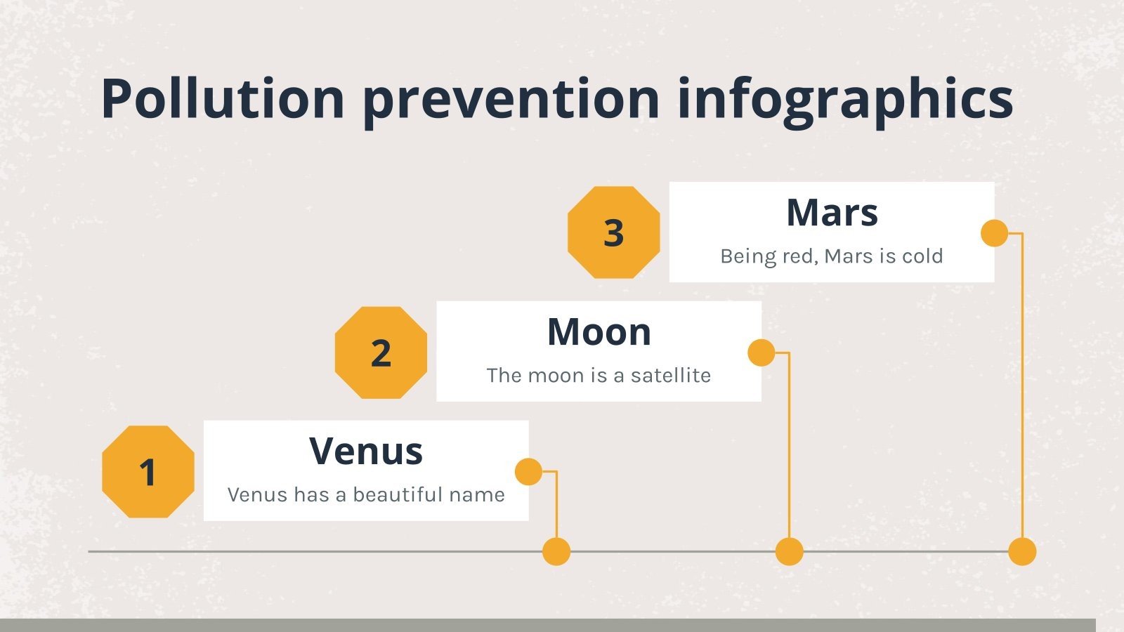Proposition de projet de prévention de la pollution des sols