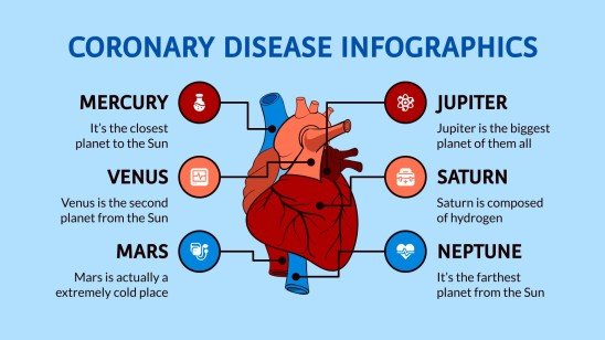 Coronary Heart Disease Infographics Presentation