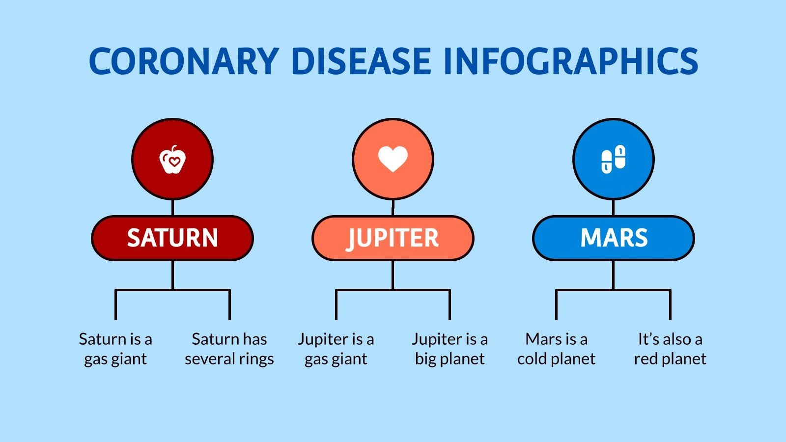 Coronary Heart Disease Infographics Presentation