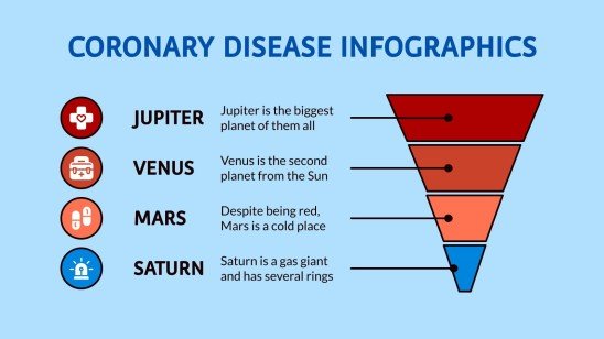 Coronary Heart Disease Infographics Presentation