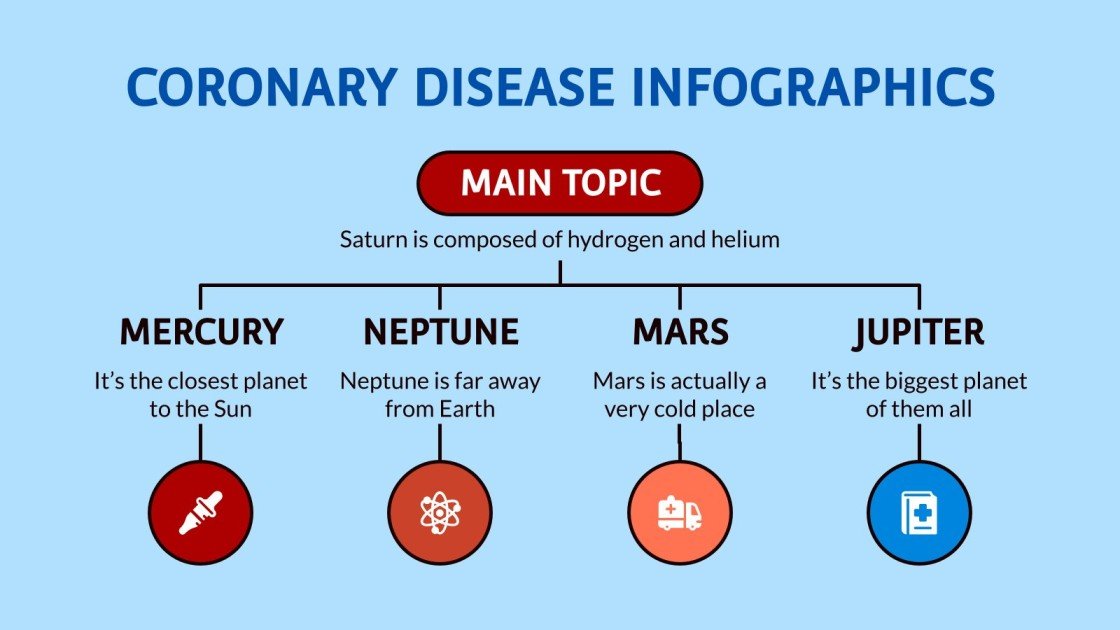 Coronary Heart Disease Infographics Presentation