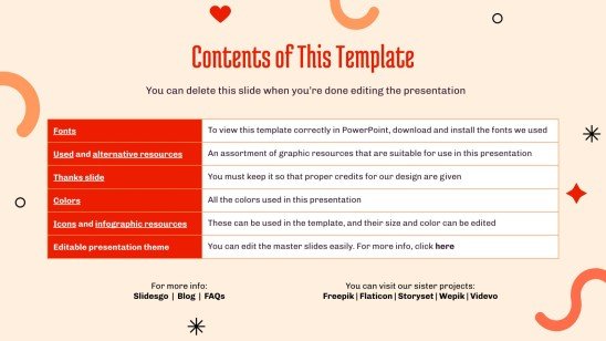 Women Empowerment Slides for Marketing Presentation
