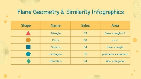 Math Subject for Middle School: Plane Geometry & Similarity