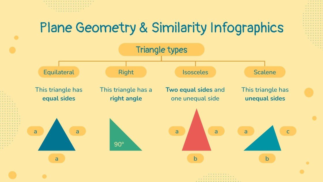 Math Subject for Middle School: Plane Geometry & Similarity