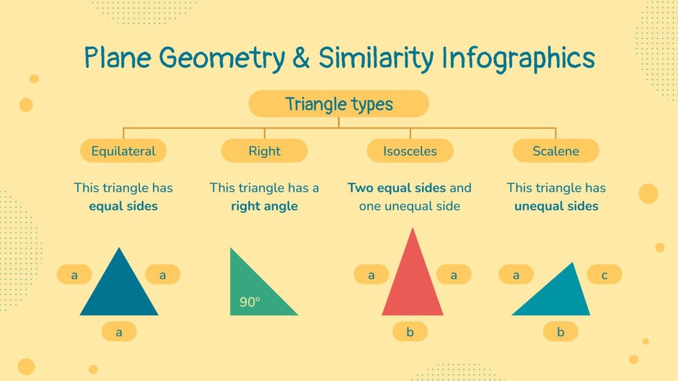 Math Subject for Middle School: Plane Geometry & Similarity