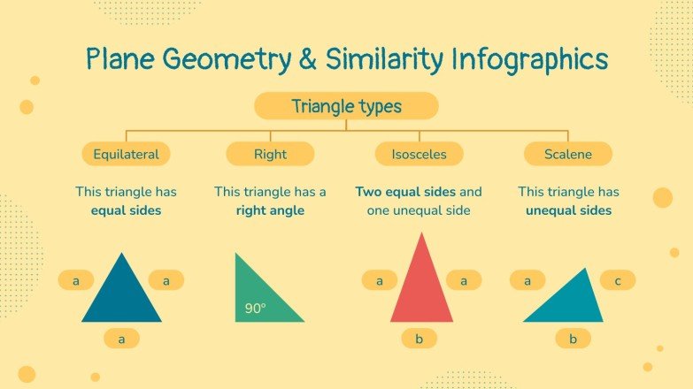 Math Subject for Middle School: Plane Geometry & Similarity
