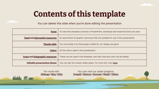 Country Life Minitheme Presentation