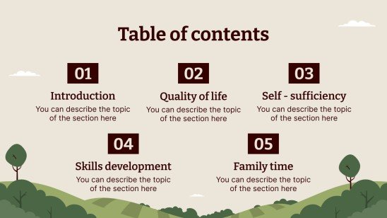 Country Life Minitheme Presentation