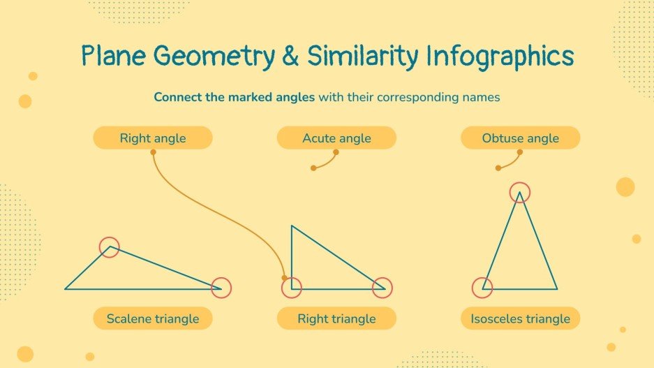 Math Subject for Middle School: Plane Geometry & Similarity