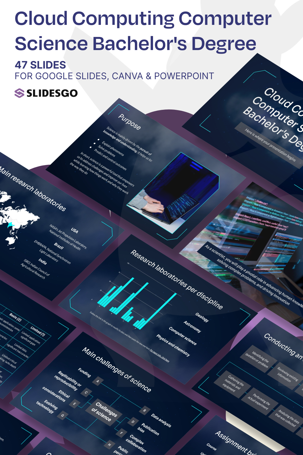 Cloud Computing Computer Science Bachelor's Degree