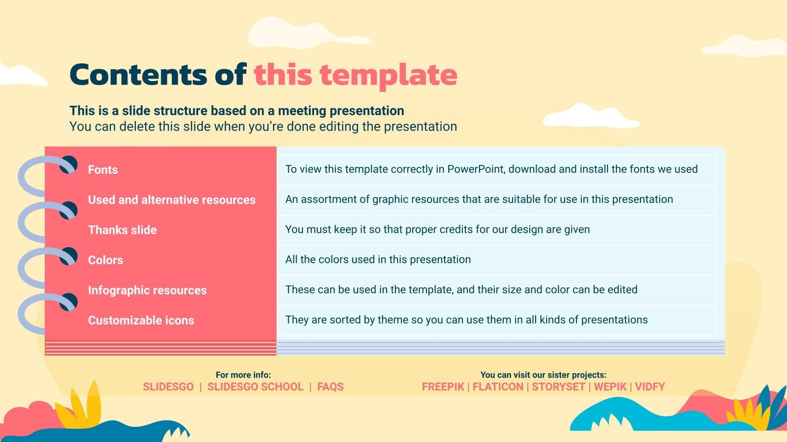 Backlog Refinement Meeting Presentation
