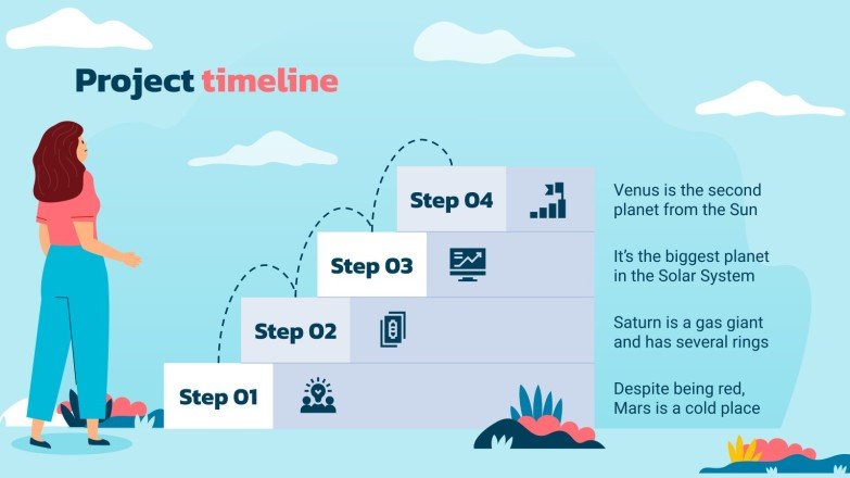 Backlog Refinement Meeting Presentation