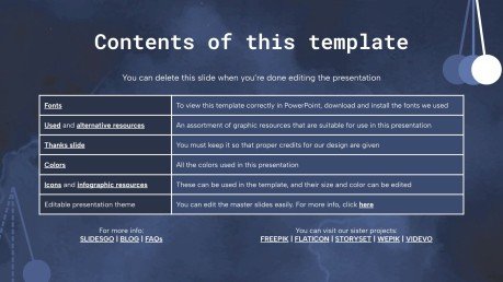 Presentación Tema del péndulo