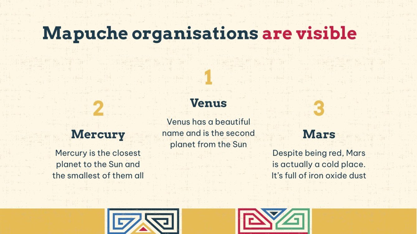 History Major for College: Latin American Tribes - Mapuche