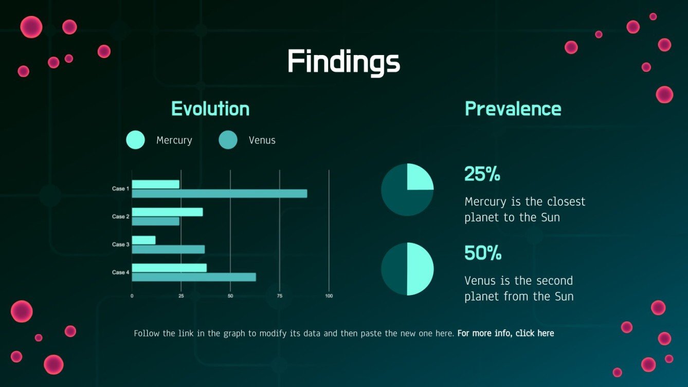 Rare Diseases Clinical Cases: Balo Disease Presentation