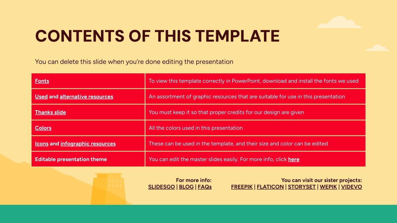 Inti Raymi Presentation