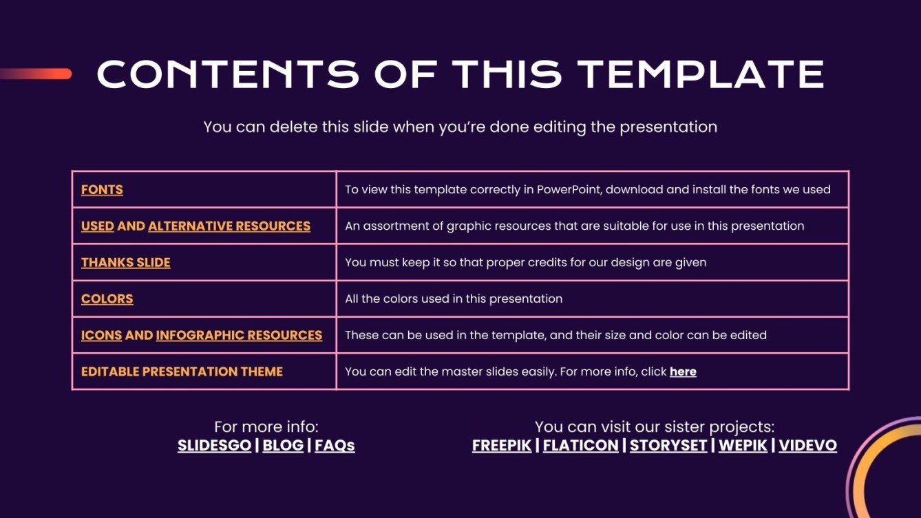 The End of a Cycle Presentation