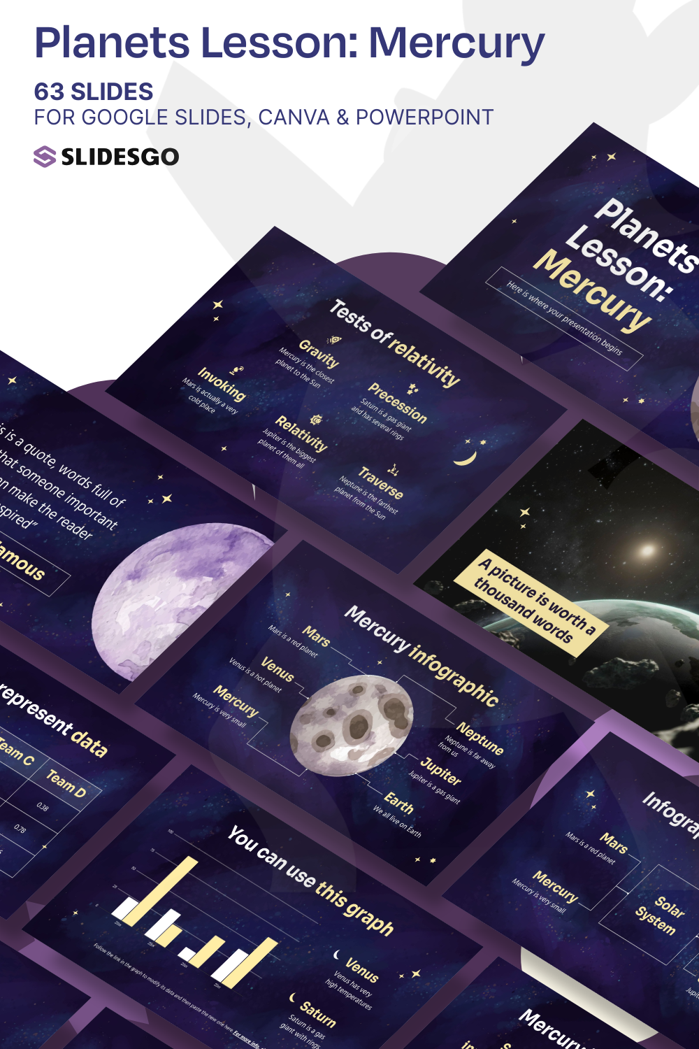 Planets Lesson: Mercury Presentation