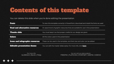 Hip Hop Dance Presentation