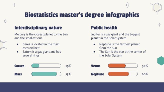 Biostatistics Master’s Degree Infographics Presentation