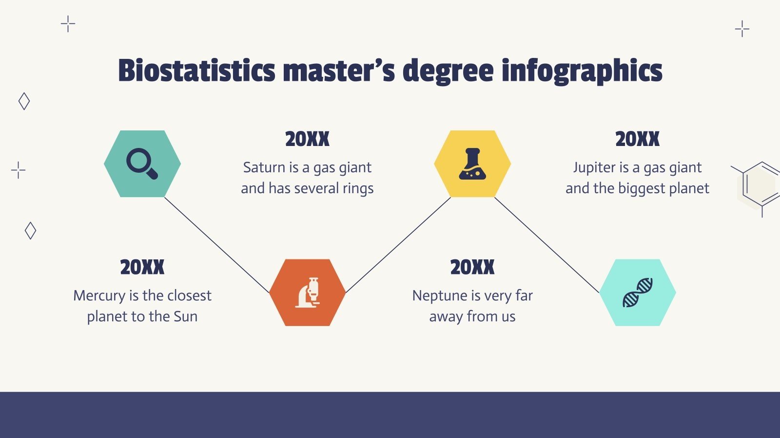 Biostatistics Master’s Degree Infographics Presentation