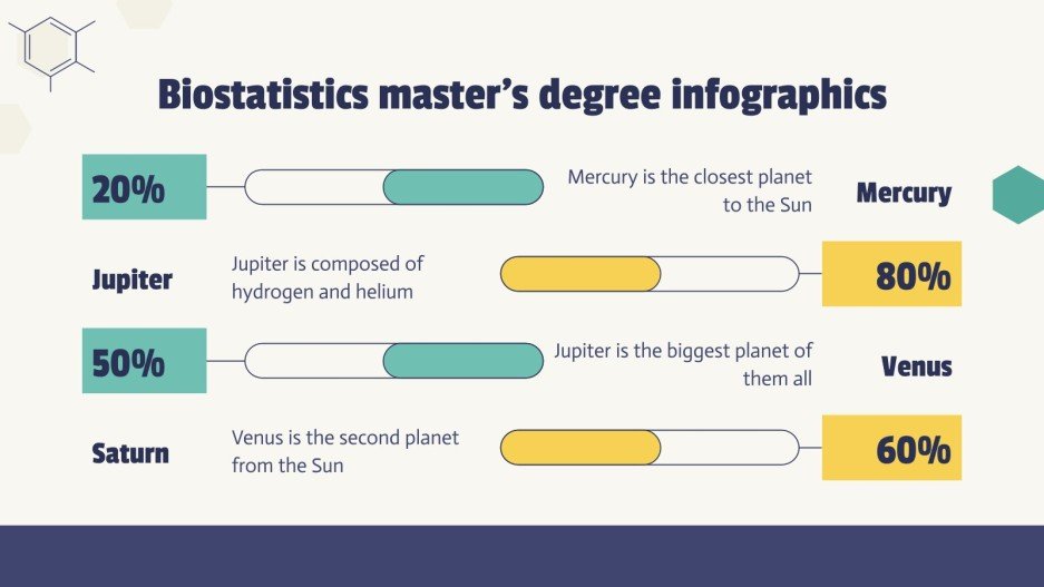 Biostatistics Master’s Degree Infographics Presentation