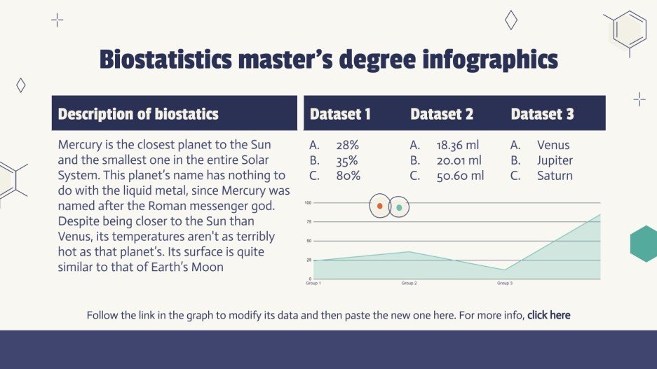 Biostatistics Master’s Degree Infographics Presentation