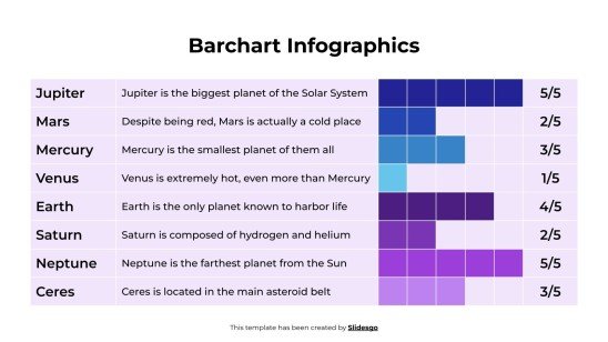 Barchart Infographics Template