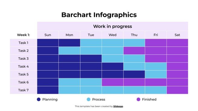 Barchart Infographics Template