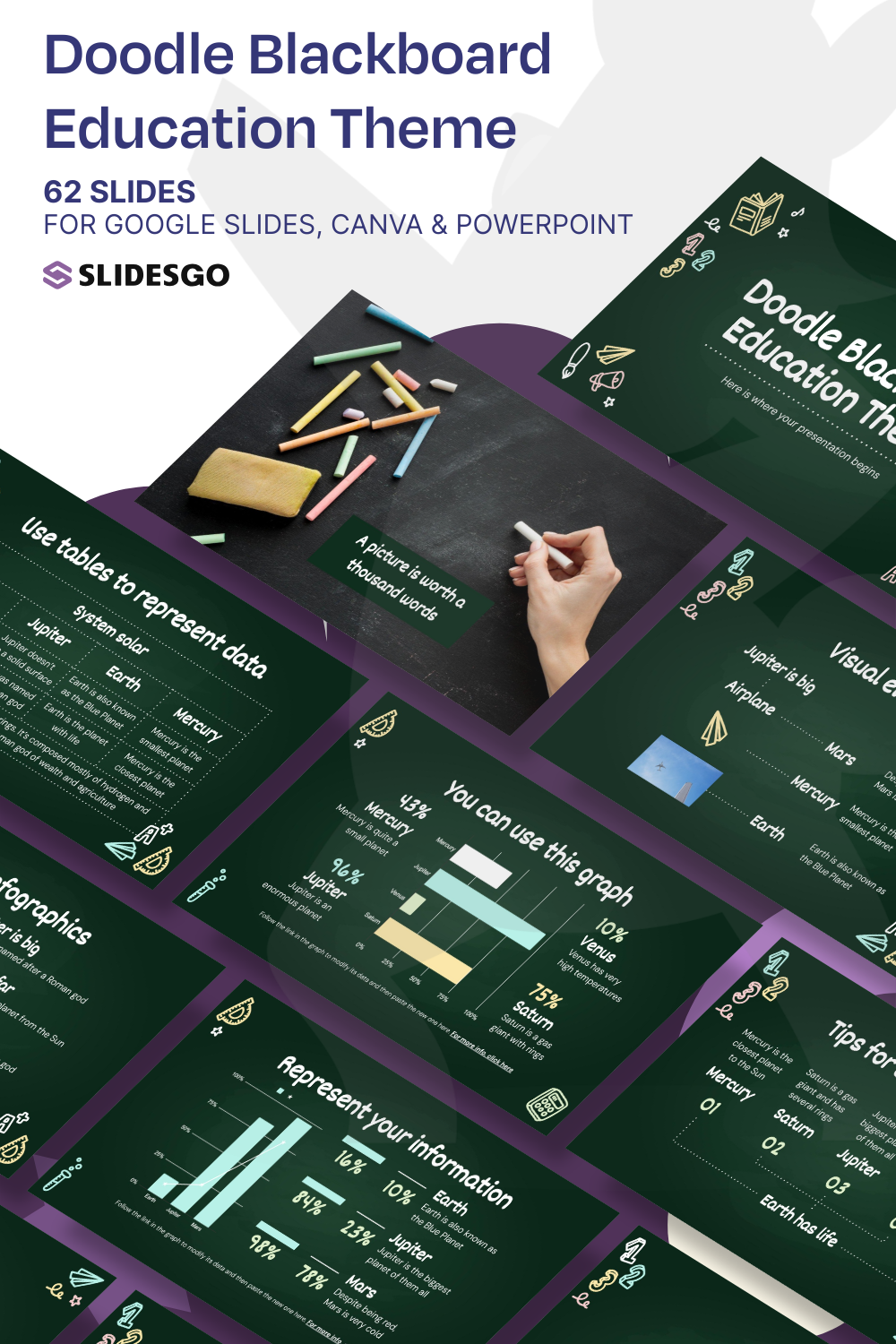 Doodle Blackboard Education Theme Presentation