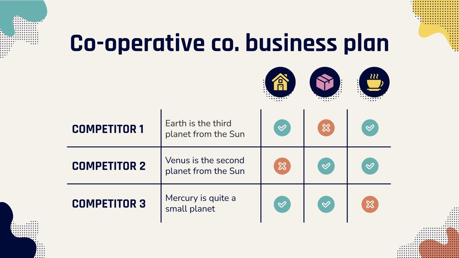 Infographie du plan d’affaires de l’entreprise coopérative