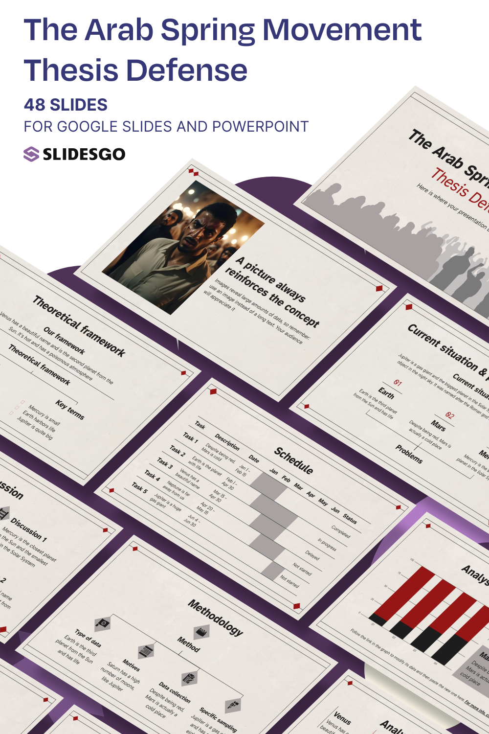 The Arab Spring Movement Thesis Defense Presentation
