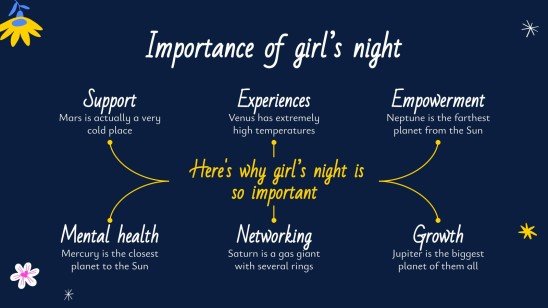 Girl's Night Presentation