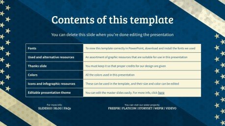 Social Studies for High School: Congress and Senate
