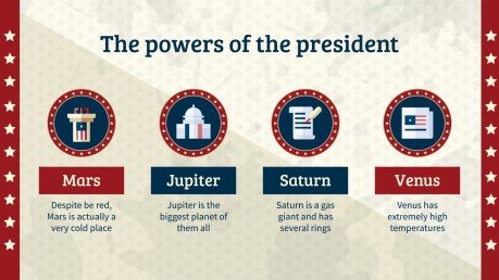 Social Studies for High School: Congress and Senate