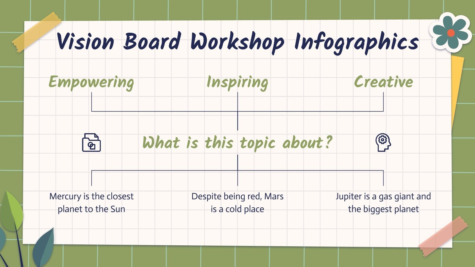 Plantilla Infografías Taller sobre cómo hacer vision boards