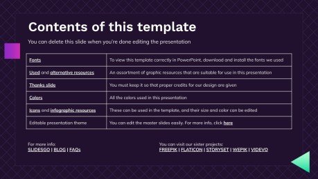 Marketing Insights: Understanding Trends Presentation